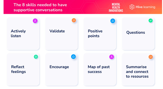 Mental Health Innovations